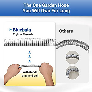 Bluebala Metal Garden Water Hose - 25FT Heavy Duty Stainless Steel Water Hose with 8-Mode Spray Nozzle, 3/4" Fittings, Reinforced Connector, Leak Proof, Puncture Resistant, No Kink, Lightweight Hose