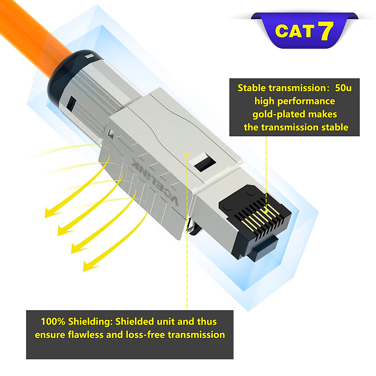 VCELINK RJ45 Cat7 Connectors 2-Pack, Tool-Free Zinc Alloy Shielded Ethernet Termination Plugs for 23AWG SFTP Cables, 10G Easy Internet Plug, Fast Field Installation