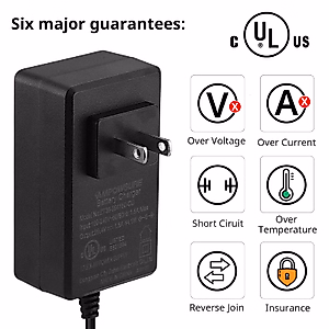 AMPOWSURE UL Charger for Razor MX350 Dirt Bike, MX400 Dirt Rocket, E300, E200, Moped, Quad, 4 Wheeler, Go Kart, Power Core E100, E100, Dirt Quad ATV, Pocket Mod, Motorcycle, 24V