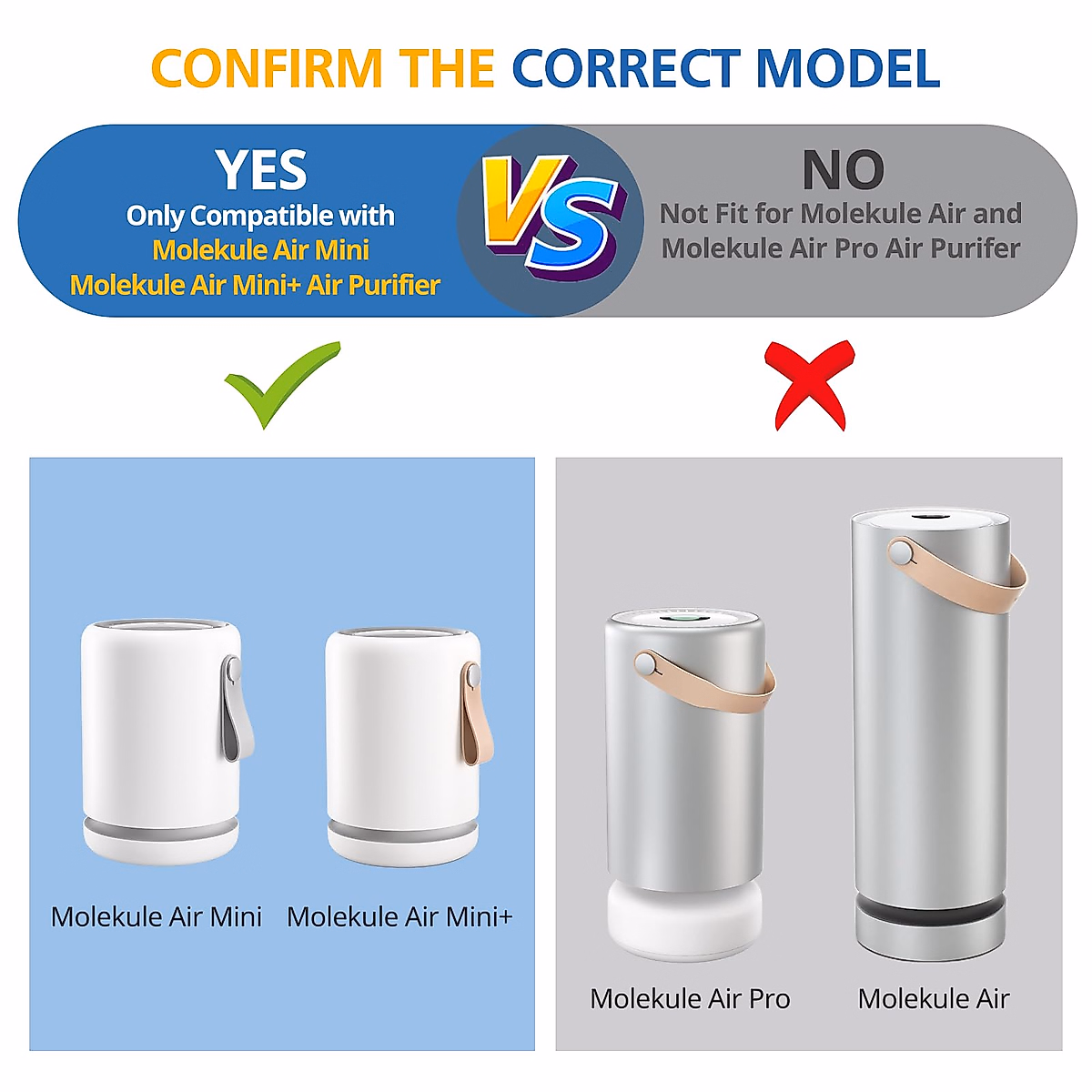 Air Mini PECO-HEPA Replacement Filters Compatible with Molekule Tri-Power Air Mini & Molekule Air Mini+ Air Purifiers, 3 in 1 High-Efficiency Filtration System with Activated Carbon, 2 Pack