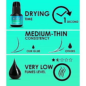 Stacy Lash Extra Strong Evolution Advanced Eyelash Extension Glue (0.17fl.oz/5ml)/ 1Sec Dry /6Weeks Retention/Black Adhesive/Professional Supplies