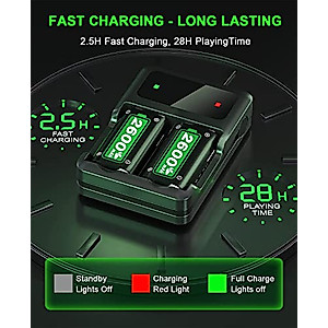 2023 Original - 2x2600mAh High Capacity Rechargeable Battery Pack for Xbox Controllers, WEGWANG Fast Charging Controller Battery Pack with Xbox One/Xbox Series X|S Xbox One S/Xbox One X Controller