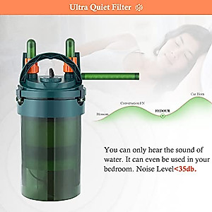 FEDOUR 160GPH/175GPH/400GPH Aquarium Canister Filter, 7W/8W/15W Fish Tank External Filter, Aquarium Hang on Filter with Biochemical Sponge, Ceramic Balls for up to 180 Gallon Fish Tank (175GPH)