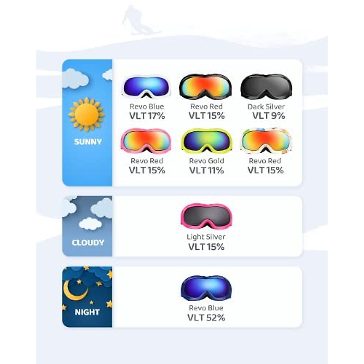 VELAZZIO Kids Ski Goggles, Snowboard Goggles OTG Snow Goggles Anti-Fog Double-Layer Lenses, 100% UV Protection (Blue Frame/Blue Lens with REVO Blue Coating (VLT 52%))