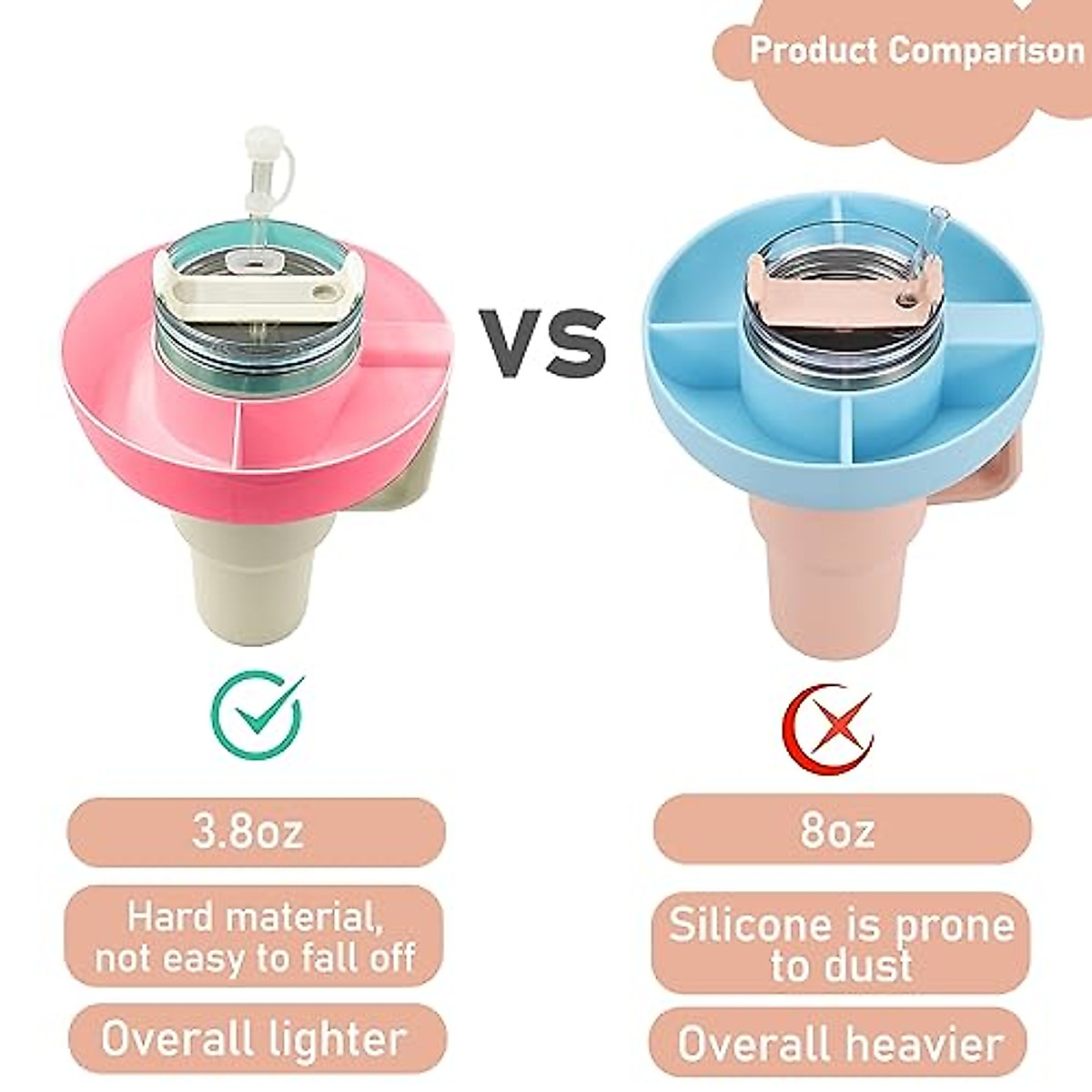 Snack Ring for Stanley Cup 40 oz with Handle, Snack Container for Stanley Tumbler 40 oz, 4 Compartment Reusable Snack Platters for Stanley Quencher Adventure