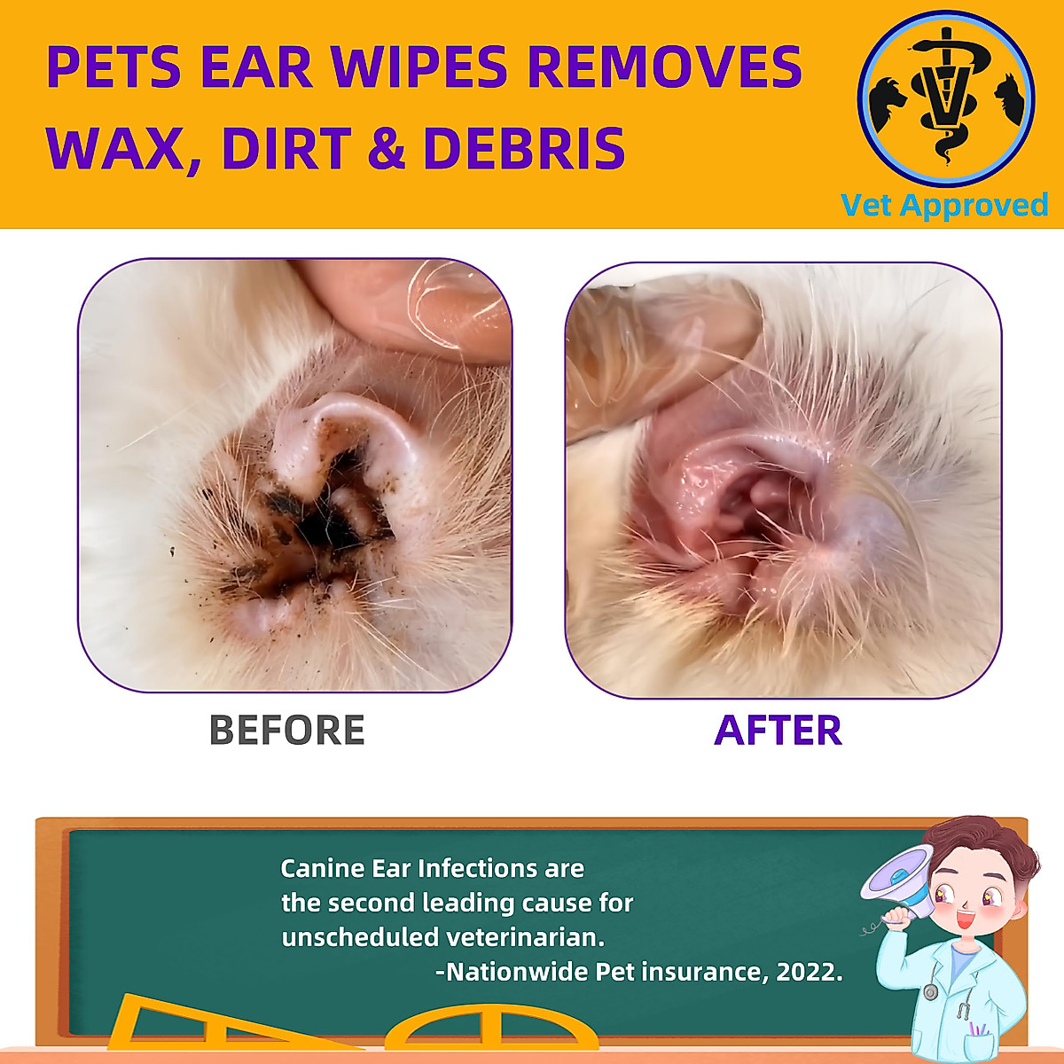 TrendyMate Pet Ear Wipes for Dogs & Cats | Gently Remove Ear Wax, Debris | Sooths & Deodorizes - Relieve Ear Itching & Inflammation, All Natural Ingredients | 100 Count