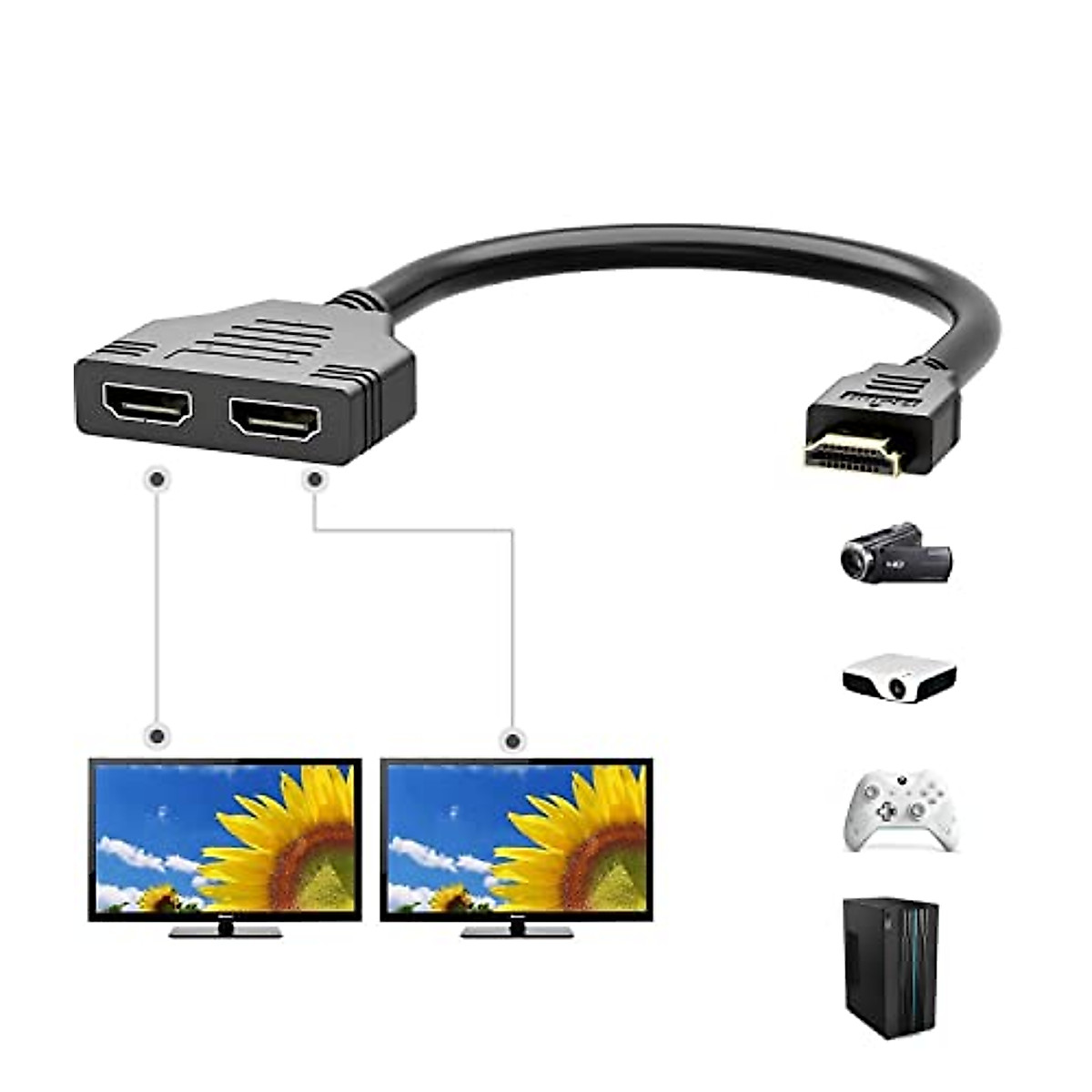 PANPEO HDMI Splitter for Dual Monitors, HDMI Cable 1080P Male to Dual HDMI Female 1 to 2 Channels HDMI Splitter Adapter for HDMI HD, LED, LCD, TV,Two The Same TVs at The Same Time