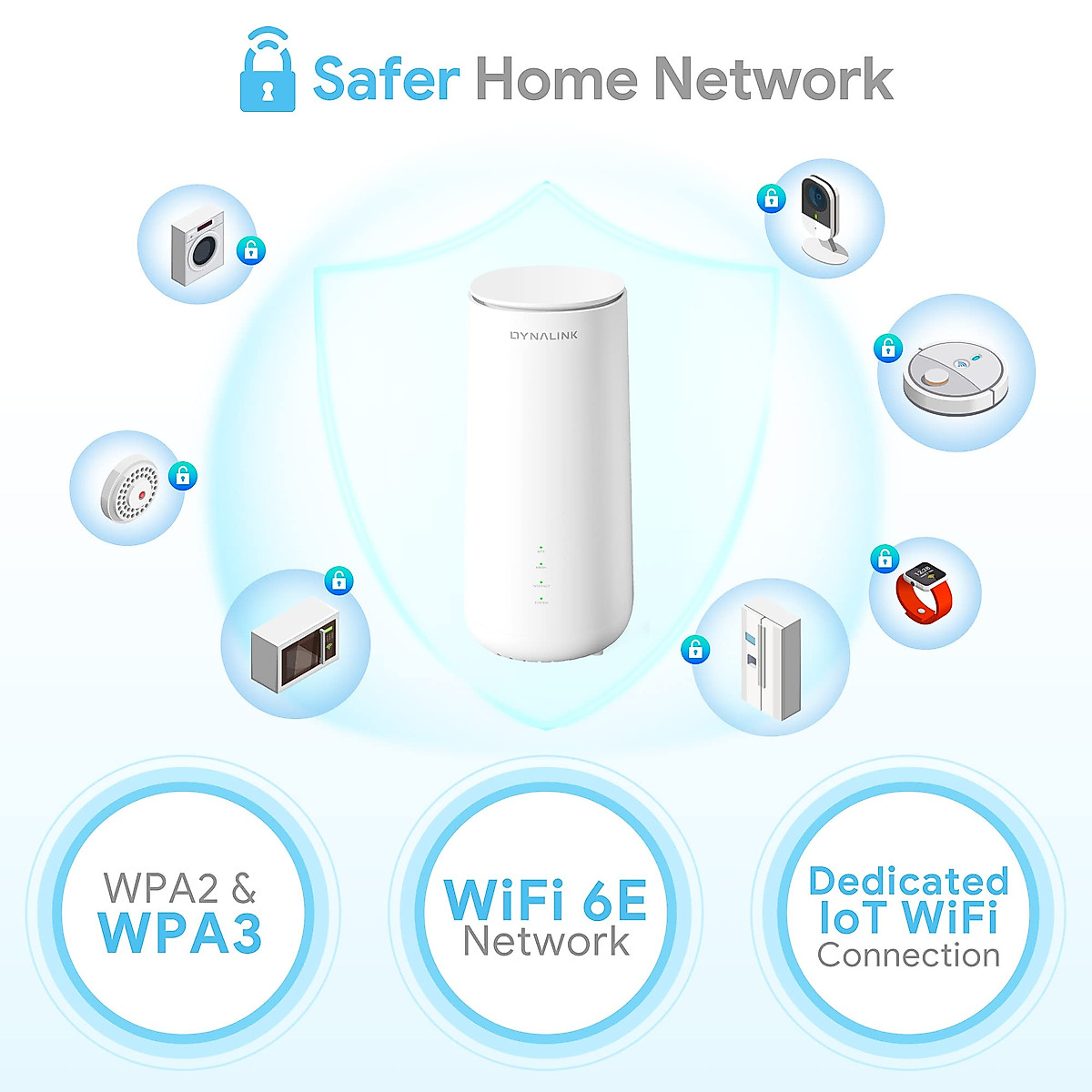 Dynalink AXE10200 Tri-Band WiFi 6E Whole Home Mesh System(DL-WME38) New 6GHz Band Support 10-Streaming,Speed Up to 10.2Gbps, Up to 6,000 sq.ft, 200 Devices, Gigabit Ports, Parental Controls, 2 Routers