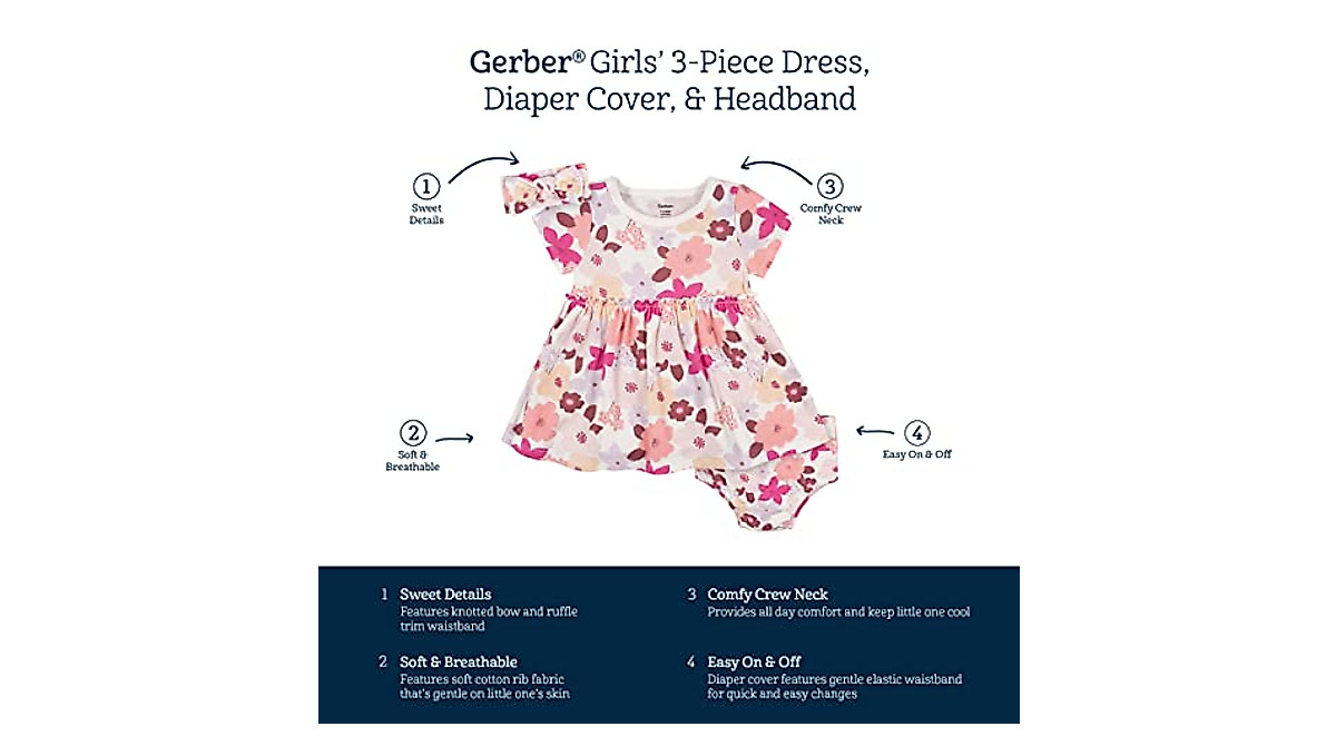 Gerber Baby Girls' Floral Dress & Headband Set