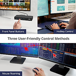 SIIG 4-Port Quad Computers Keyboard and Mouse Roaming Control Switch with USB 2.0 Hub, KM Switch, Support Windows, Mac and Linux Switch Button, Hotkeys,TAA Compliant (JU-SW4311-S1)