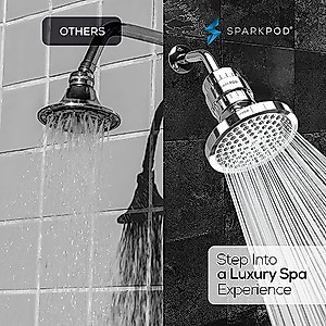 SparkPod Luxury Filtered Shower Head Set 23 Stage Shower Filter - Reduces Chlorine and Heavy Metals - High Pressure Showerhead Filter (6" Round, Luxury Polished Chrome)