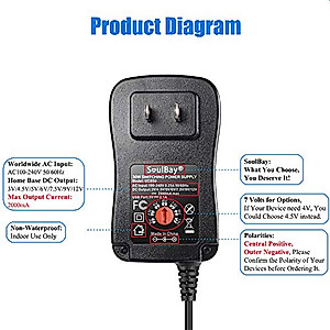 [Upgraded Version] SoulBay 30W Universal AC/DC Adapter Switching Power Supply with 8 Selectable Adapter Tips, Including Micro USB Plug, for 3V to 12V Household Electronics and LED Strip - 2000mA Max