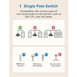 meross Smart Light Switch Compatible with Alexa, Google Assistant and SmartThings, Needs Neutral Wire, Single Pole WiFi Wall Switch, Remote Control, Schedules, No Hub Needed, 2.4G Only, 4 Pack