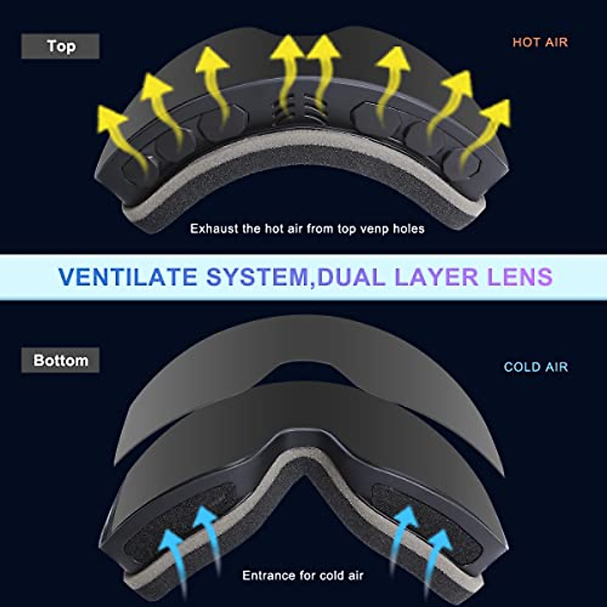 Seed Alarm Bike Goggles, Motorcycle Goggles, ATV Goggles, Motocross Goggles Ski Goggles Windproof Glasses Racing Helmet Goggles for Adults