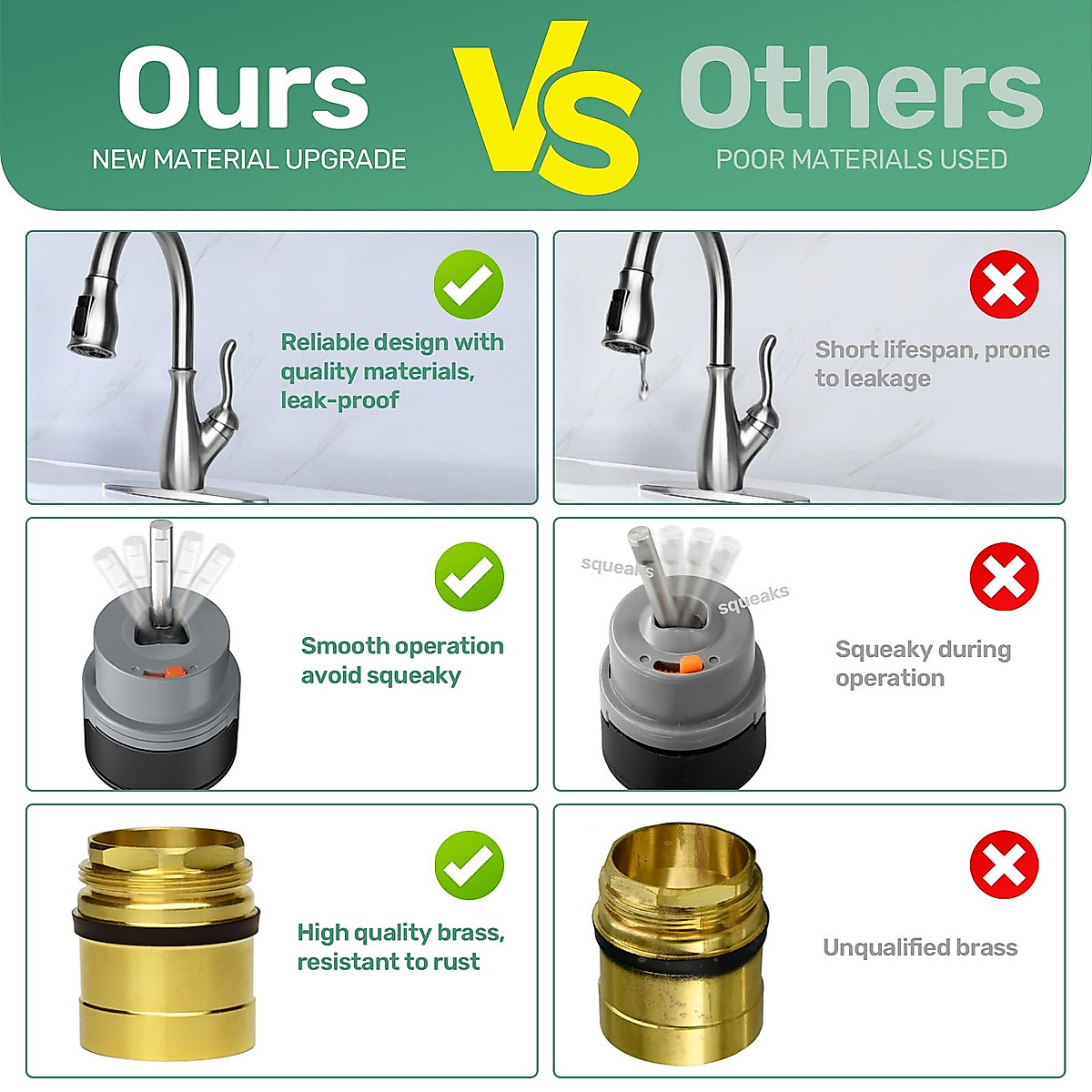 RP50587 Cartridge Replacement for Delta Single Handle Lavatory and Kitchen Faucets with DIAMOND Seal Technology (36mm Motion Cartridge), Includes RP51503 Bonnet Nut and Wrench.