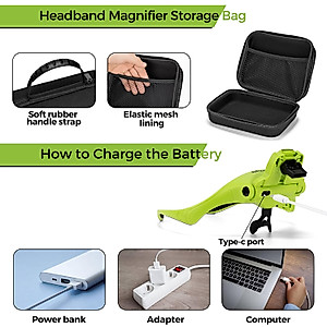 Dilzekui 1X to 3.5X Magnifying Glasses with Light, Rechargeable Magnifying Glass with Carry Case, Detachable 5 Lenses, Headband Magnifier Magnifying Headset for Close Work Jewelry Crafts Hobby