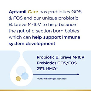 Aptamil Care Stage 1, Milk Based Powder Infant Formula, Also for C-Section Born Babies, with DHA & ARA, Omega 3 & 6, Prebiotics, Contains No Palm Oil, 28.2 Ounces