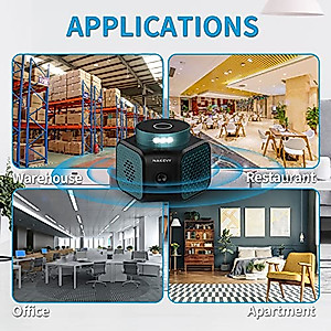 NAKEVY Plug in Rodent Repellent Indoor Pest Repeller Squirrels Mouse Deterrent Rat Control with Ultrasound Impulse LED Flashlights Predator Sounds for Home Attic Garage RV Green