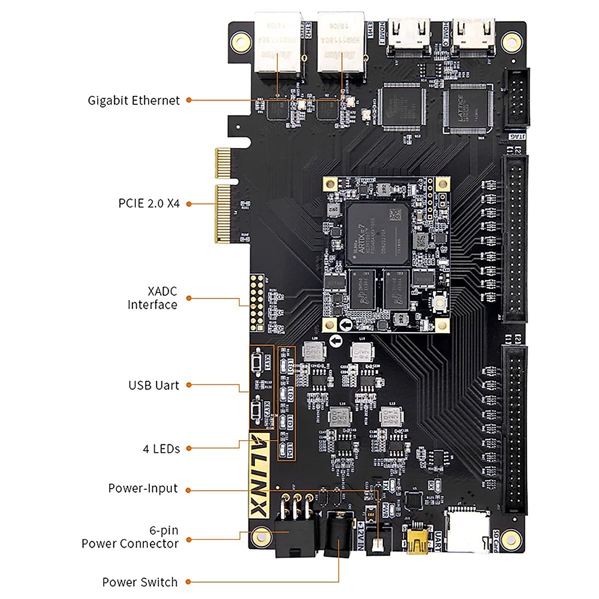 ALINX AX7103: Artix-7 XC7A100T (FPGA Development Board + USB Downloader)
