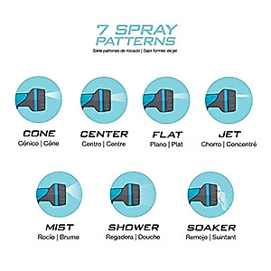 Aqua Joe AJHN104 Indestructible Series Heavy-Duty Metal Trigger Nozzle, Multi-Function, 7-Spray Patterns
