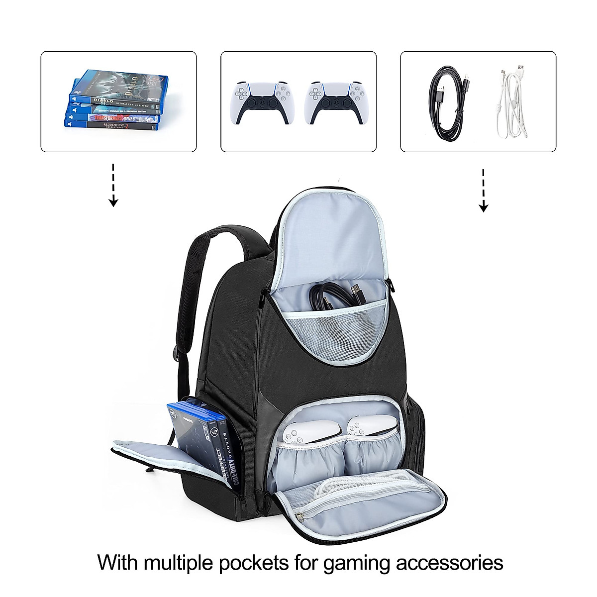 CURMIO Carrying Case Compatible with PS5/ PS4/ PS4 Pro/ Xbox Series S, Xbox One/ One S/ One X, Xbox 360/ 360 Slim, Travel Backpack for Game Console and Controller, Discs, Black Stripe (Bag Only)