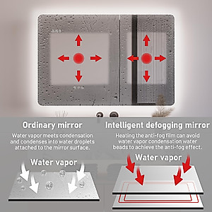 MIRPLUS Lighted Medicine Cabinet with Mirror for Bathroom, 24 x 36 inch Wall Mounted Bathroom Cabinet Touch Switch 3 Color Lights & Brightness Adjustment, Anti-Fog Time & Temp Display (Double Door)