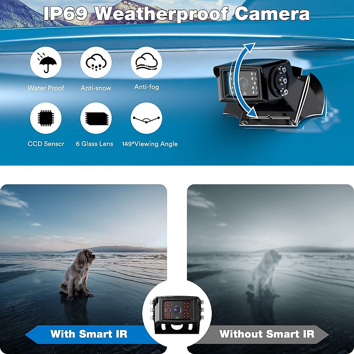 ZEROXCLUB HD Wired Backup Camera System Kit, Sharp CCD Chip, 100% Not Wash Up, IP69 Waterproof Rear View Camera + 7’’ LCD Monitor Reversing for Truck/Semi-Trailer/Box Trucks/RV (ERY01)