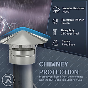 Cone Top Chimney Cap with Screen (8 Inch), Silver