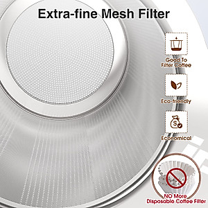 IPOW Reusable Stainless Steel Coffee Filter, Paperless Coffee Maker Strainer, Double Fine Mesh Basket for Loose Tea& Ground Coffee, Coaster Lid, Long Handle for Cup, Mug &Teapot