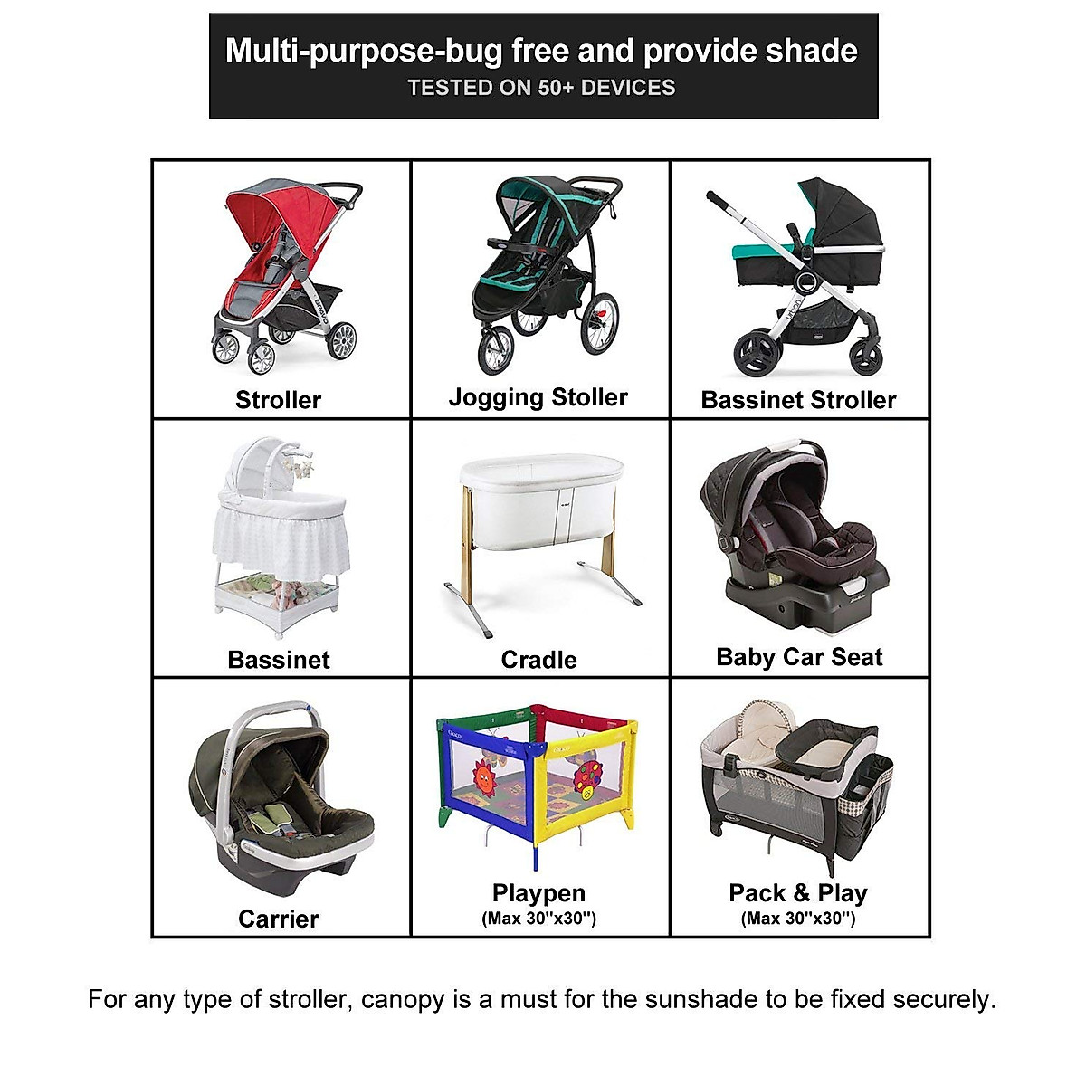 Stroller Mesh Shade Stroller Net Cover Baby Car Seat Carrier Shade-Ventilated and See Through Mesh