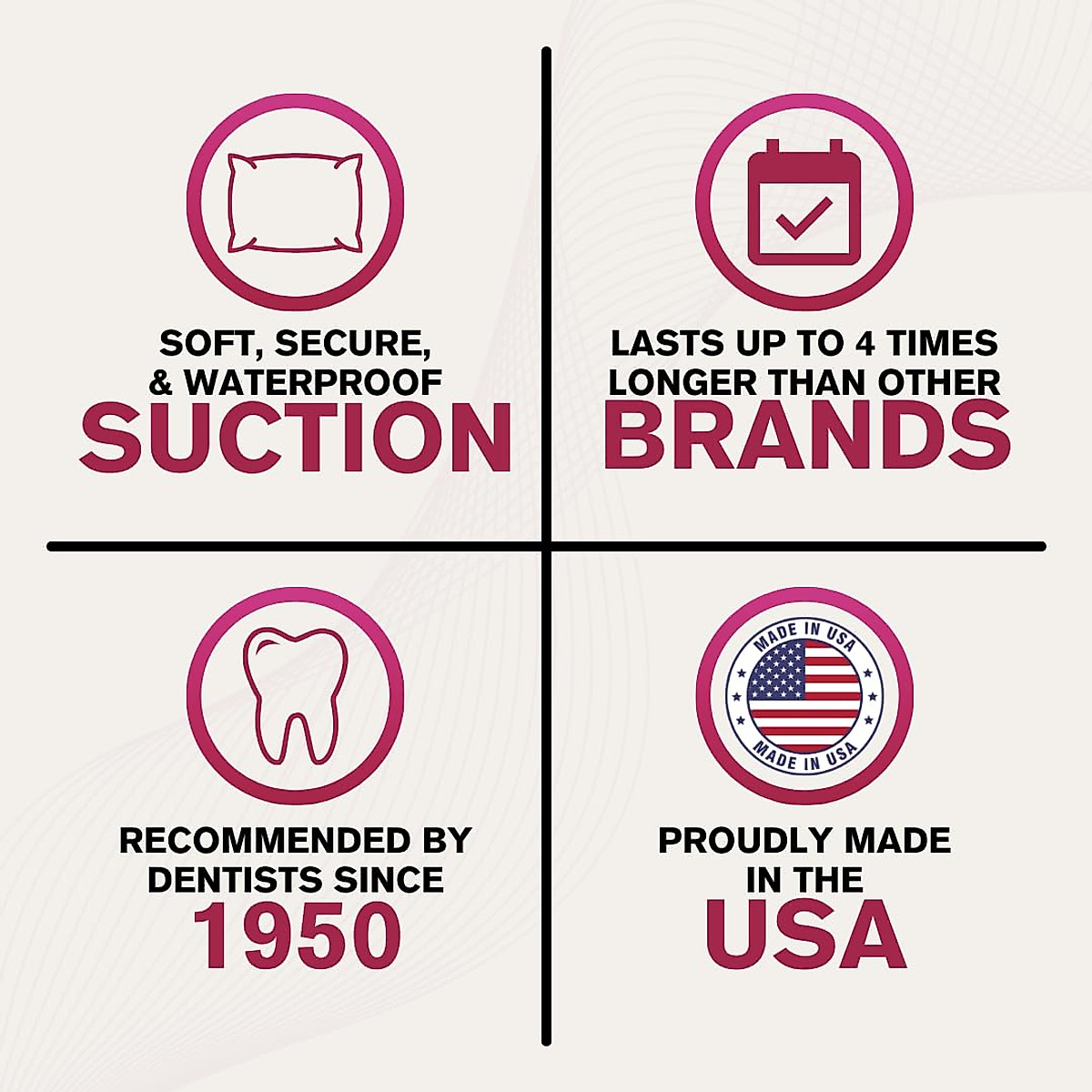 Cushion Grip Thermoplastic Denture Adhesive, 1 oz (Pack of 3)