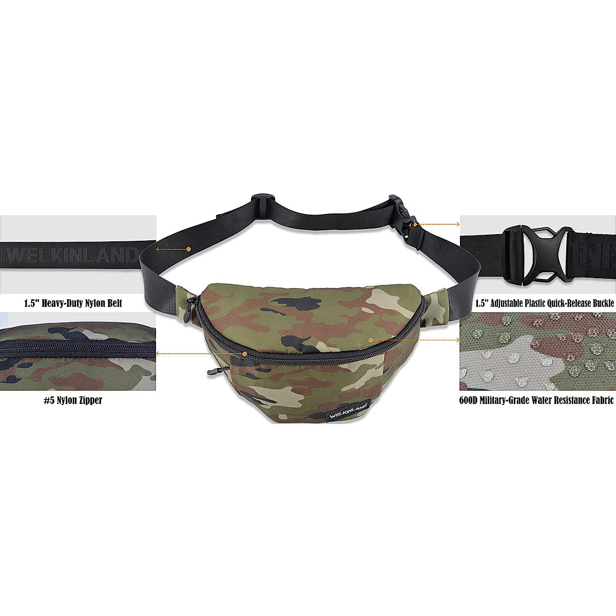 Camo Fanny pack, Slim fanny pack, Mens fanny pack, Mens fanny pack crossbody, Womens fanny pack, Fanny pack for men, Fanny packs for women,Fanny pack for women,Waist bag for women,Waist pack for women