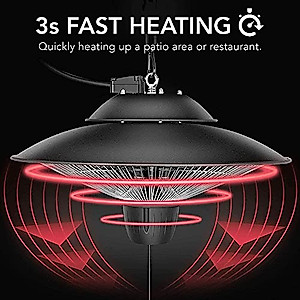 NaoSIn-Ni Outdoor Electric Patio Heater,1500W Infrared Hanging Ceiling Space Heaters, 3 Power Levels, IP55 Waterproof, for Indoor Restaurant Garden