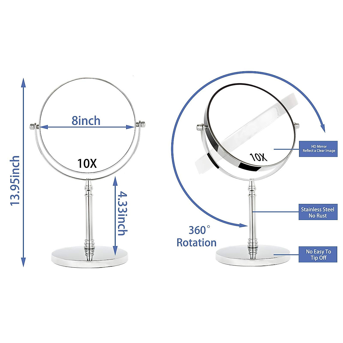 TAOKEY 8Inch 10X Magnifying Mirror, Double Sided Makeup Mirror on Round Stand for Tabletop, Bedroom Vanity Desk and Bathroom Counter - Free Standing Double Sided 10X/1X Magnification Mirror.
