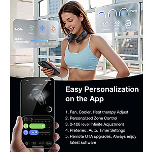 TORRAS [COOLiFY Cyber・2024 Flagship] Neck Air Conditioner, Ultimate Immersive Cooling Portable Neck Fan Rechargeable with 6000mAh, Neck Cooler Neck Fans that Blow Cold Air for gifts