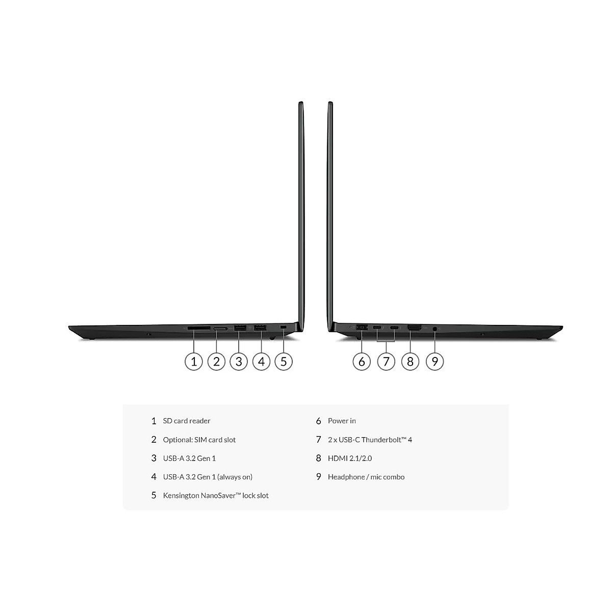 Lenovo ThinkPad P1 (2024) 16" 4K (3840x2400) (Intel Core i9-11950H vPro, 32GB RAM, 1TB SSD, RTX 3080 16GB) Mobile Workstation Laptop, Fingerprint, Backlit, 3-Yr WRT, IST Cable, Wi-Fi 6, Win 11 Pro