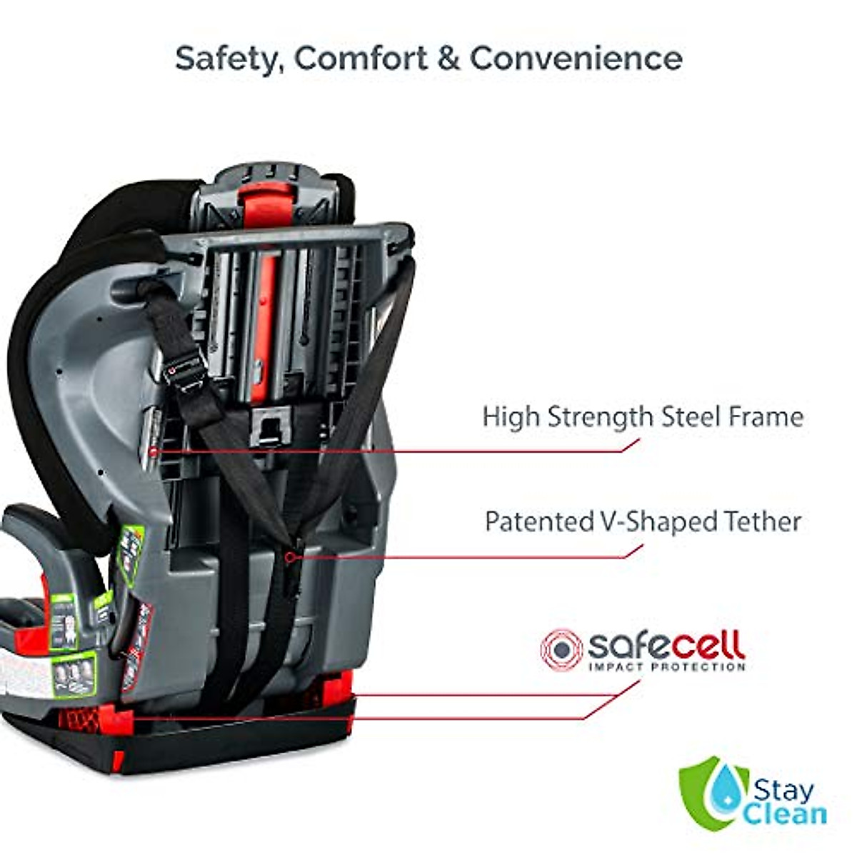 Britax Grow with You ClickTight Harness-2-Booster Car Seat, StayClean Grey - Stain, Moisture & Odor Resistant Fabric