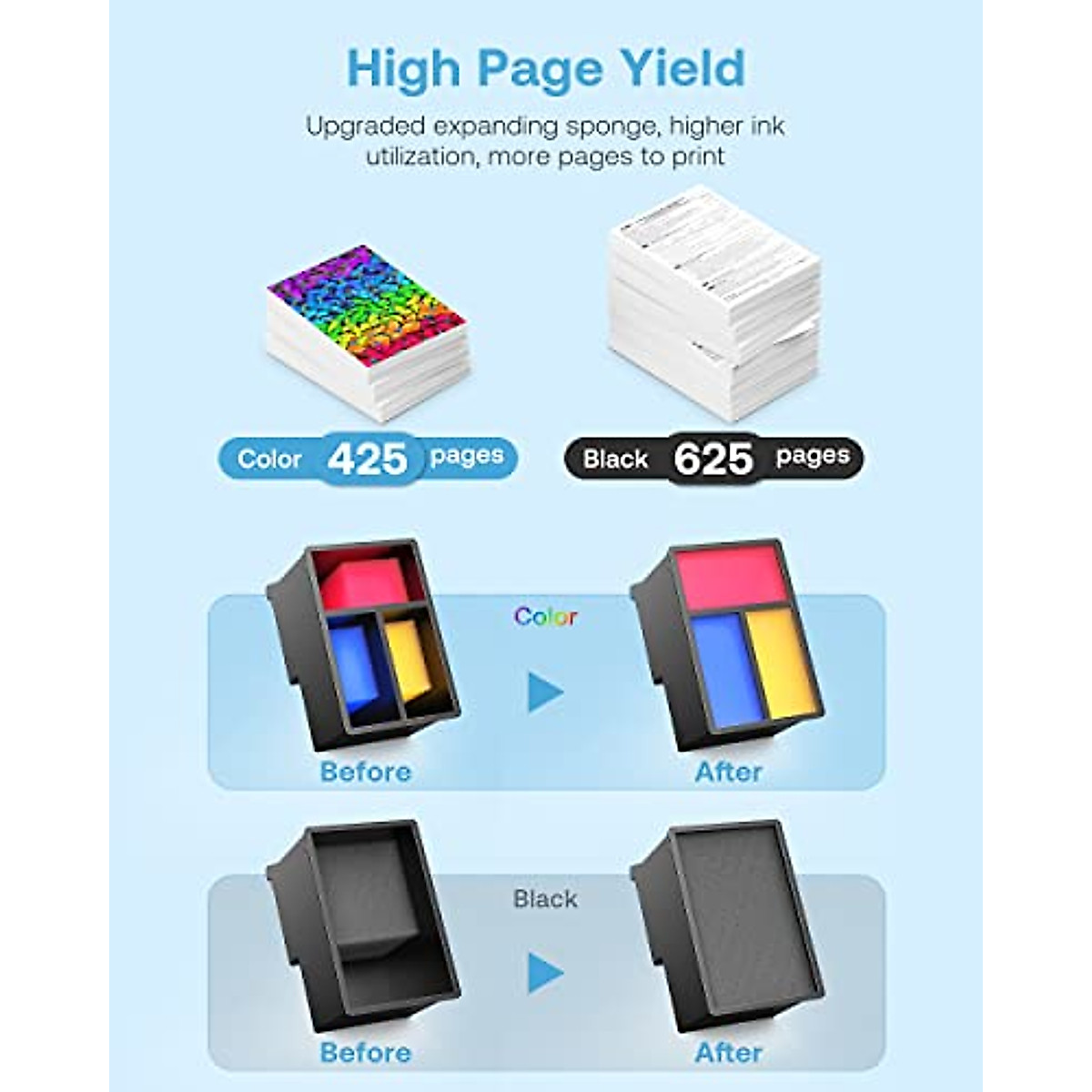 61XL Ink for HP 61 Ink Cartridge Combo Pack Replacement for HP Envy 4500 5530 Deskjet 1000 1010 1510 2540 3050 OfficeJet 2620 4630 Series Printer(1 Black,1 Tri-Color, 2 Pack)