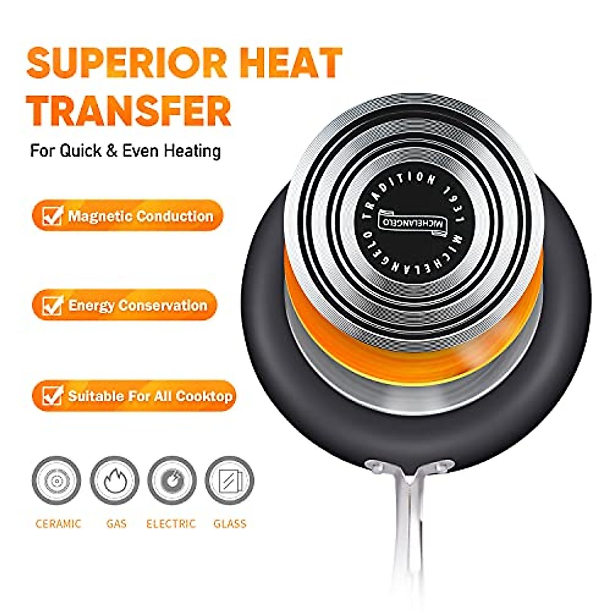 MICHELANGELO Saucepans, 1QT & 3QT Copper Saucepan Set With Non-stick Ceramic Interior For Multipurpose Use, Nonstick Saucepan With Lid, Copper Small Pots 1 Quart & 3 Quart