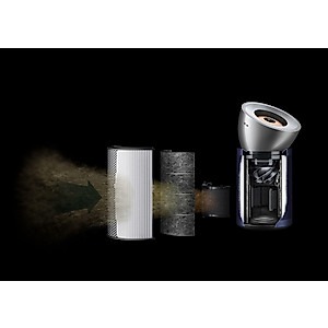 Dyson Purifier Big+Quiet Formaldehyde BP03 Extra Large