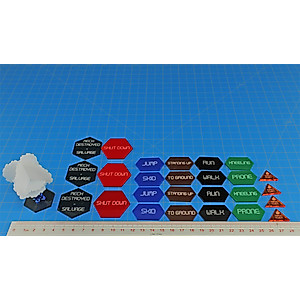 LITKO Mecha Combat Token Set Compatible with Battletech Classic, Multi-Color | Core Breach | Torso Twist | Shut DOwn | Destroyed