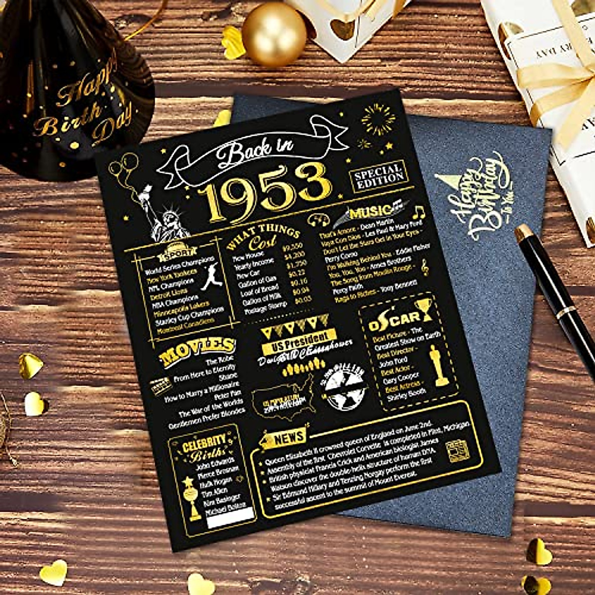 70th Birthday Pop Up Cards for Women or Men, 3D Greeting Card with Gilding Poster Cover, Funny 70th Birthday Gifts Idea for Party Supplies, Unique 70 Year Anniversary For Mom Dad, Back In 1953, Jumbo