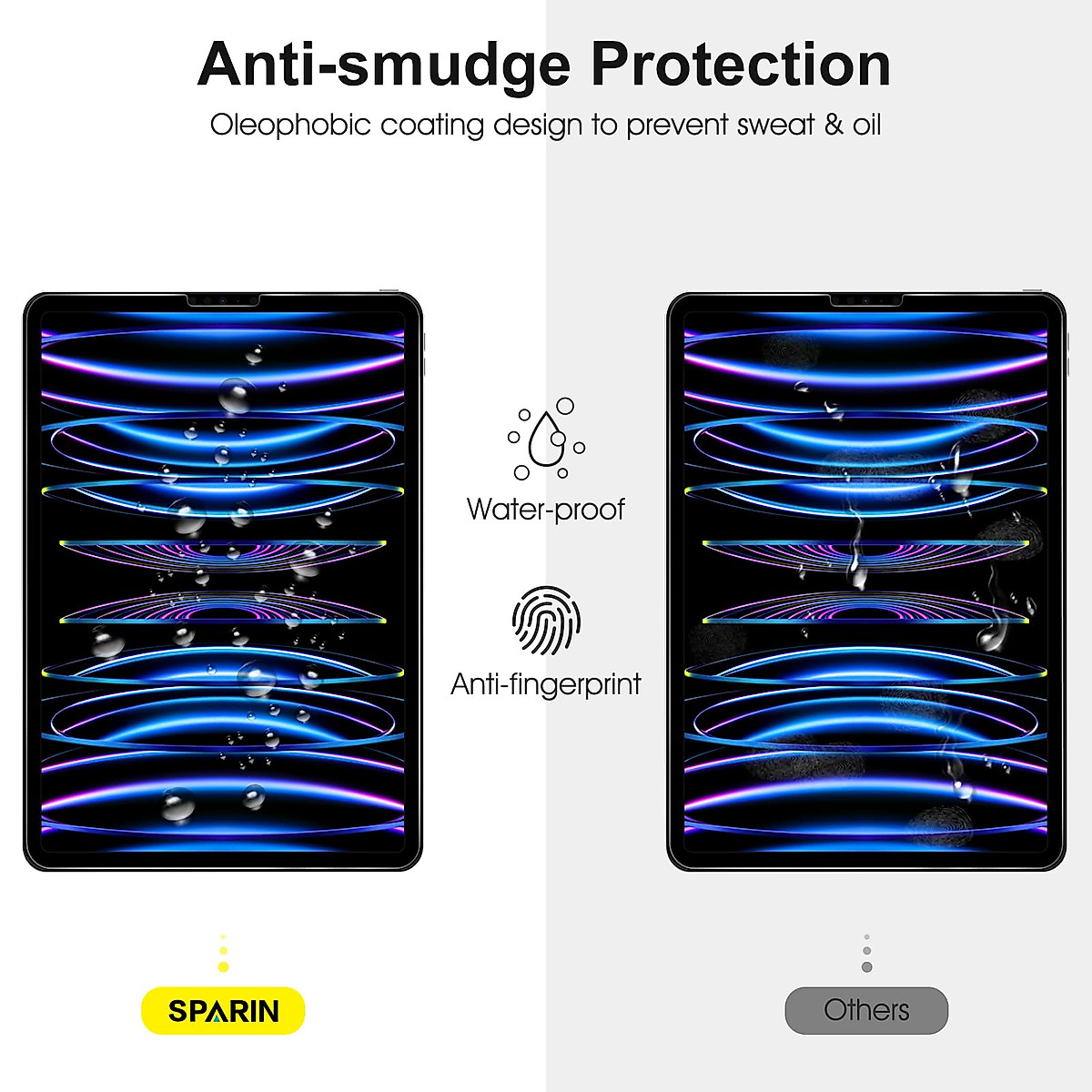 SPARIN [2+2 Pack] Screen Protector Compatible with iPad Pro 11 inch 2022/2021/2020/2018 with Camera Lens Protector, 9H Tempered Glass Compatible with Apple Pencil and Face ID