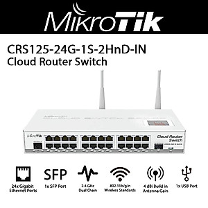 MikroTik CRS125-24G-1S-2HnD-IN, 4dBi, 30dBm, 600MHz, 128MB, 2. 4GHz, 24xGigabit, SFP, LCD, microUSB, L5