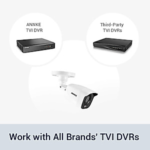 ANNKE TVI Surveillance Camera with Full Color Night Vision, 1080P HD Analog Security Video Camera with Smart Array LED, 3.6MM Lens, IP67 Weatherproof for Indoor and Outdoor Use