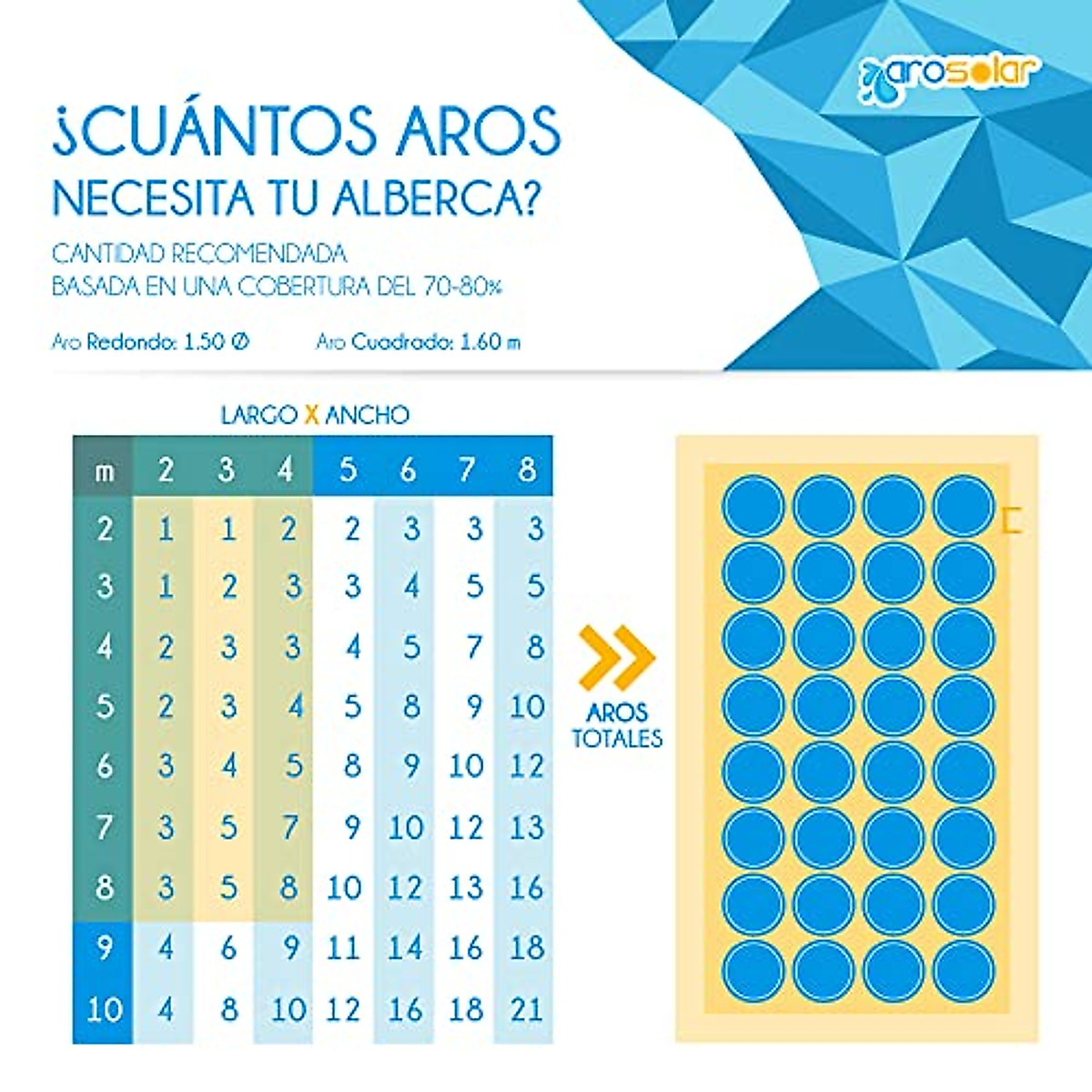 Solar Sun Rings SSSA-SB-02 UV Resistant Above Ground Inground Swimming Pool Hot Tub Spa Heating Accessory Square Heater Solar Cover, Sunburst