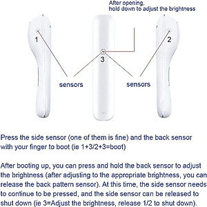 KTTR Handheld Vascular Display Instrument,Red Light Vein Finder, Vein Illumination Detector for Easy Finding Subcutaneous Veins Device for Hospitals Clinics Use