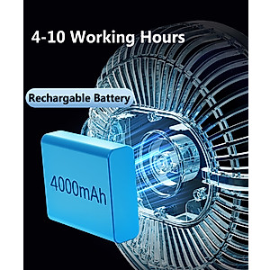 HonHey Portable Wall Mount Fan, 4000 mAh Oscillating Battery Operated Fan with Remote and LED Light, 3 Speeds, 4-10 Working Hours Timer Function, 7 Inch Outdoor Ceiling Fan for Garage Bedroom Gym RV