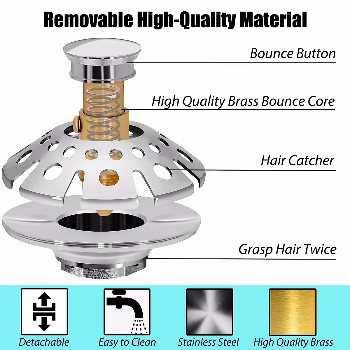 AzWzz Bathroom Sink Stopper,Sink Hair Catcher,Bathroom Sink Drain Strainer Pop Up Drain Cover Plug,Universal for 1-1/4 to 1-5/8in Sink Drain Hole