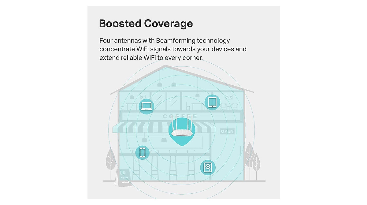 TP-Link AC1200 Access Point - Fast Wi-Fi Bridge